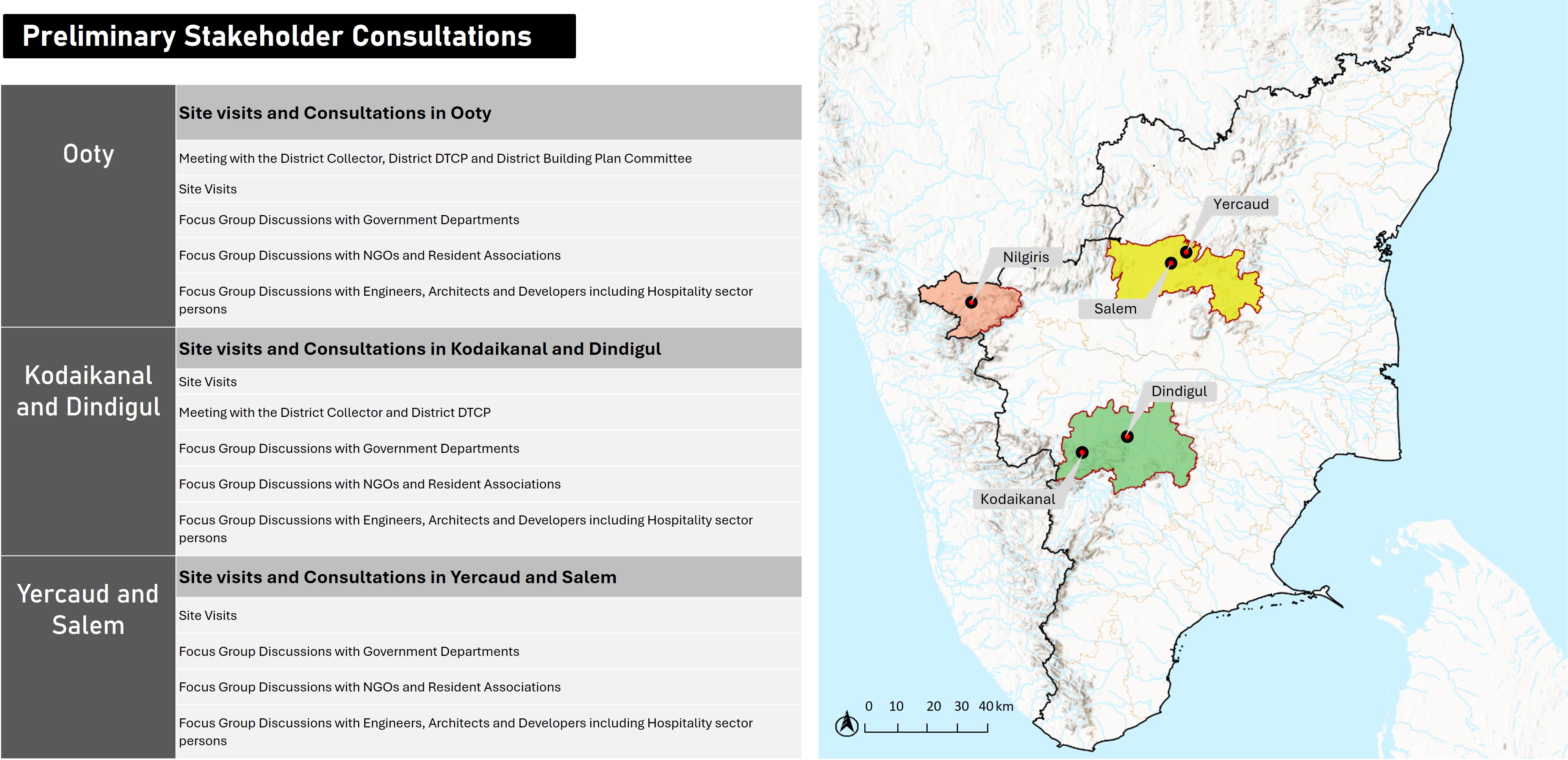 Recommendations For the Combined Hill Area Development and Building ...